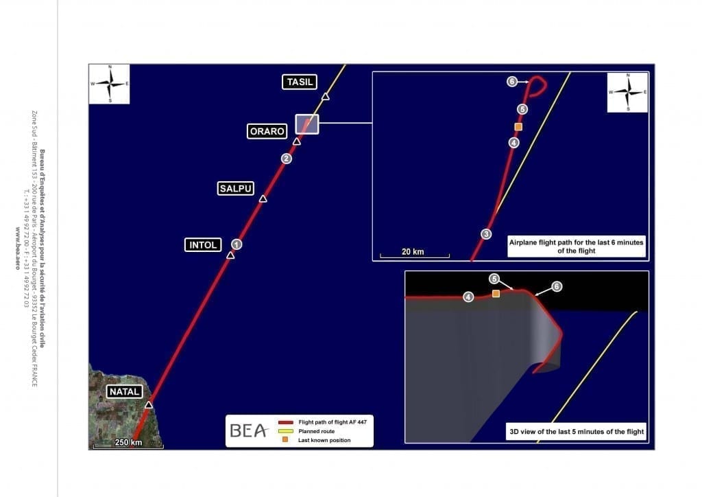 Wanted: Basic Flying Skills : Air Facts Journal