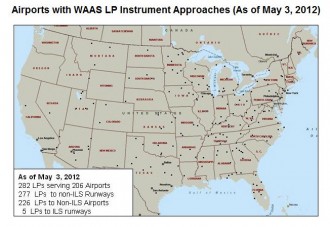 What's an LP approach? : Air Facts Journal