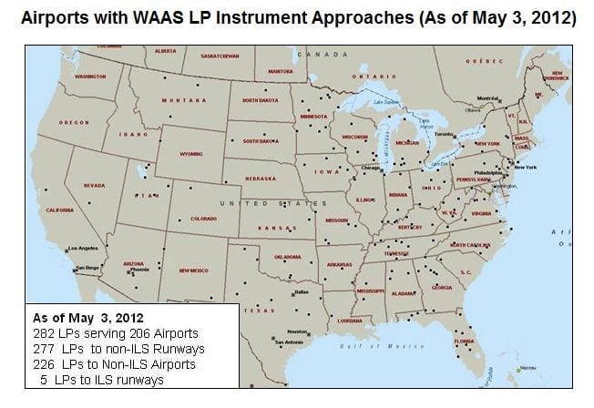 What's an LP approach? : Air Facts Journal