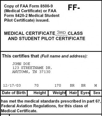 The route to a special issuance medical : Air Facts Journal