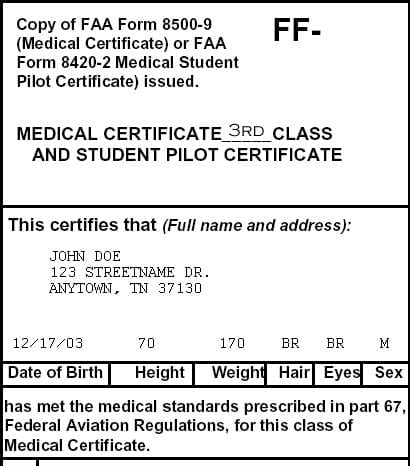 The route to a special issuance medical : Air Facts Journal
