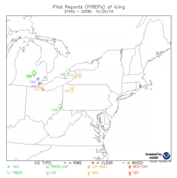 Go or No Go: fall cold front : Air Facts Journal