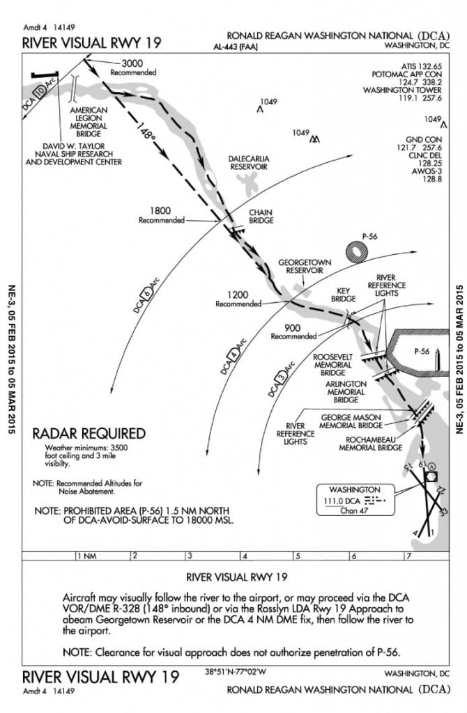 America's best airport: DCA : Air Facts Journal
