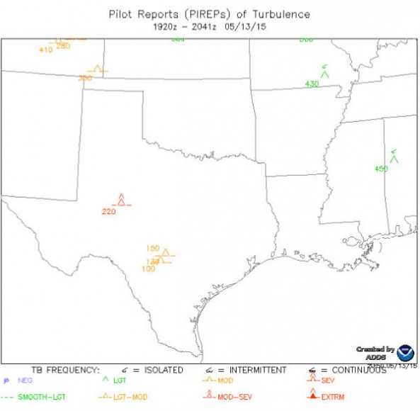 Go or No Go: is there any way through this line? : Air Facts Journal