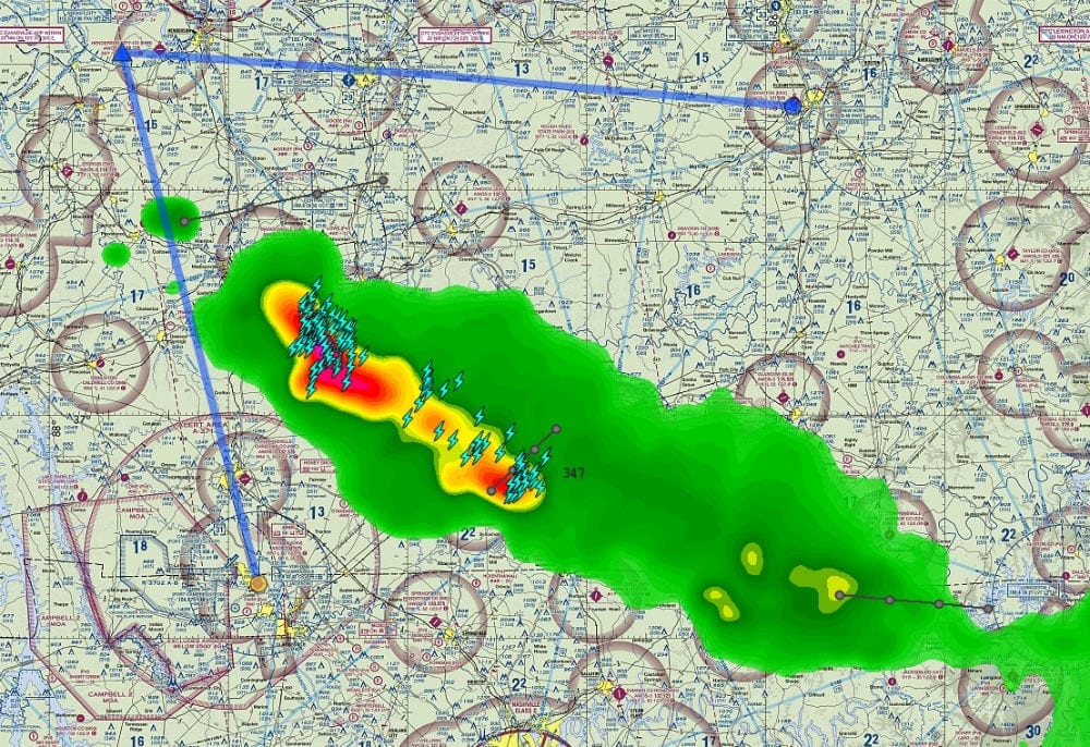 To go or not to go? That is the (wrong) question : Air Facts Journal