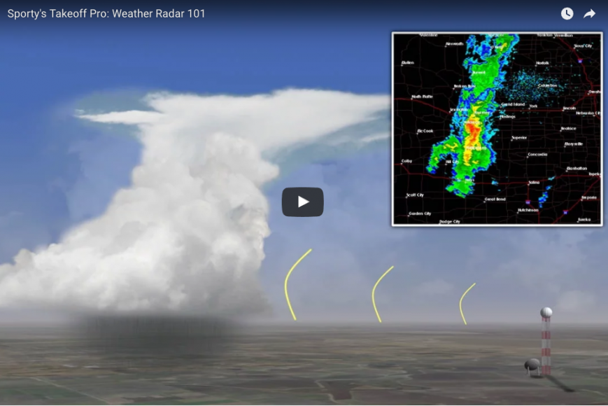 Video Tip: weather radar 101 : Air Facts Journal