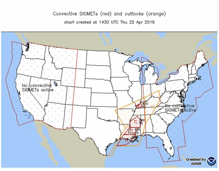 Go or No Go: beating the storms? : Air Facts Journal