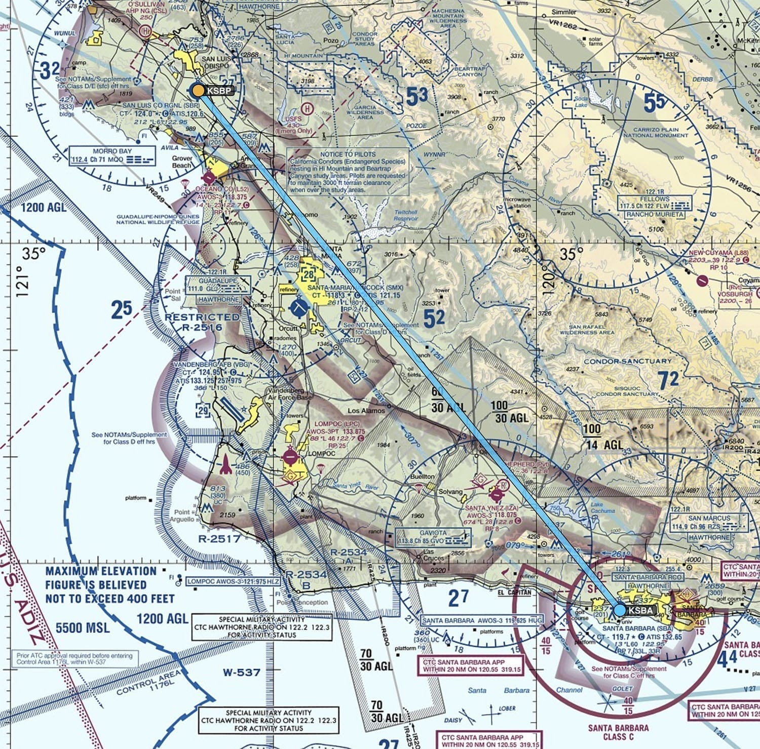 A great day of flying—solo to Santa Barbara : Air Facts Journal