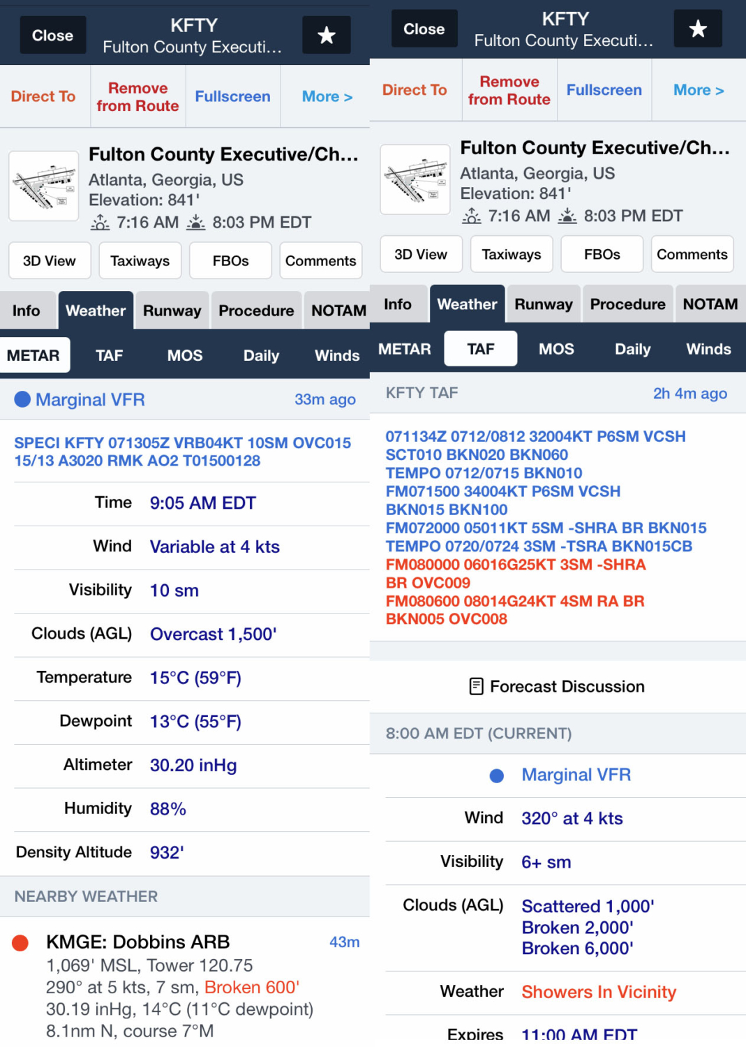 Go or No Go: spring cold front : Air Facts Journal