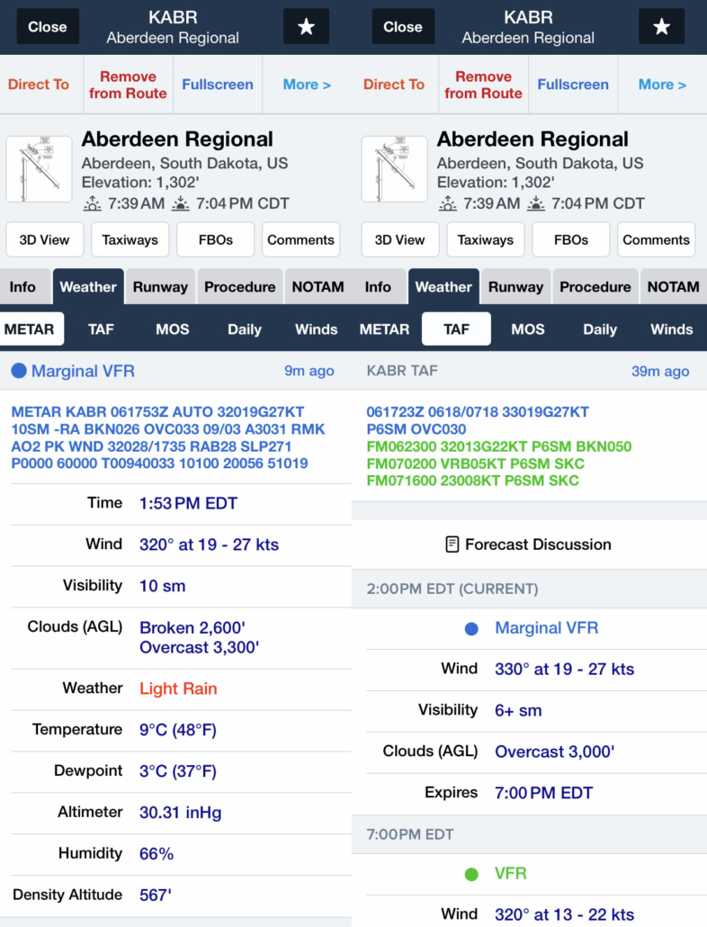 Go or No Go: windy weekend escape : Air Facts Journal