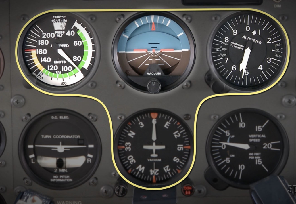 What matters for IFR proficiency? The answer is quite simple. : Air ...